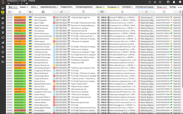 LP-CRM система для продажів через Нова Пошта